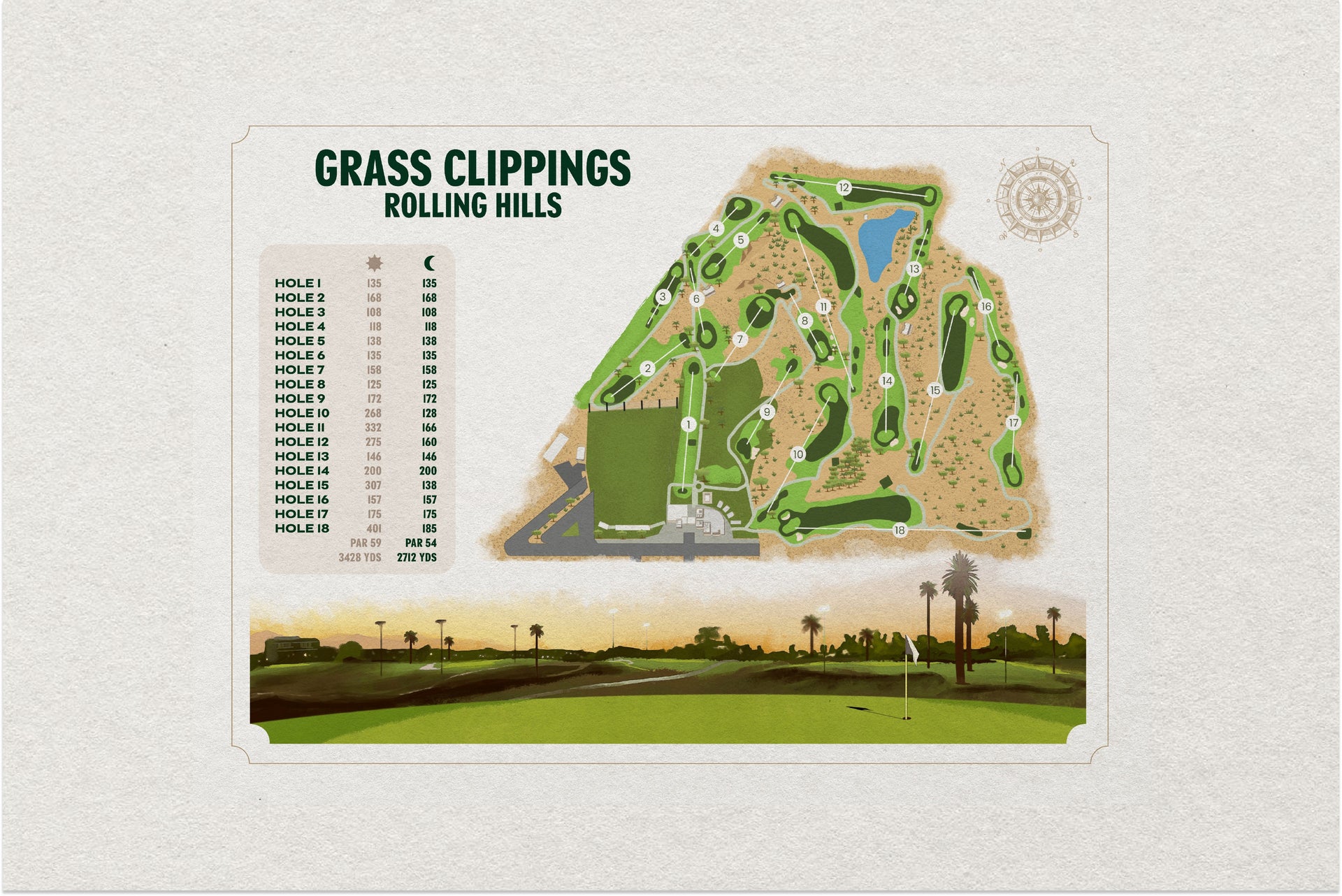 Grass Clippings Rolling Hills | Golf Course – Grass Clippings | Rolling ...